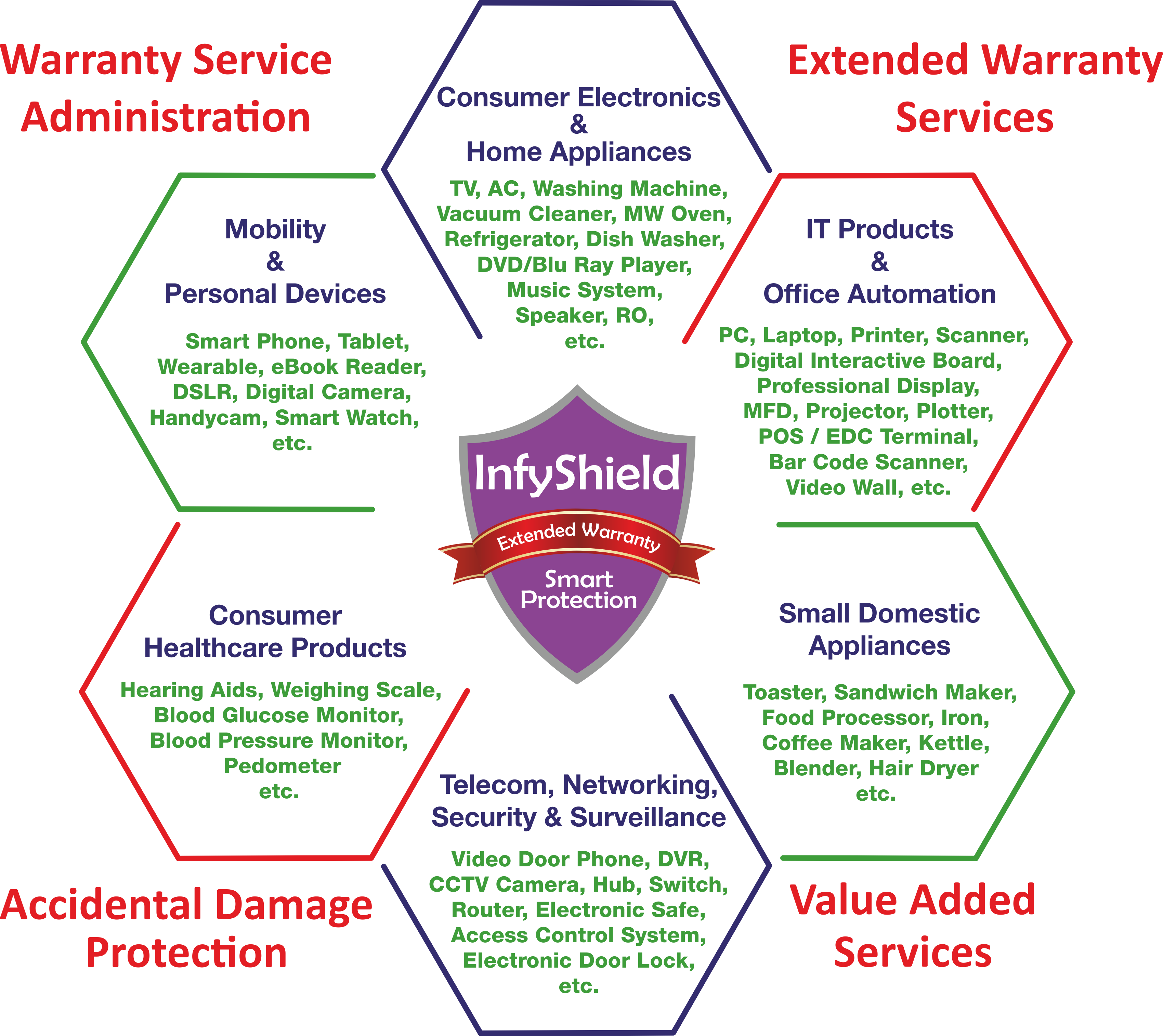 About Us – Infinity Assurance Solutions Pvt. Ltd.